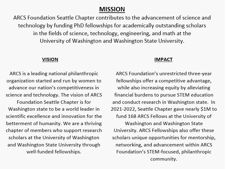 Seattle Homepage | Seattle