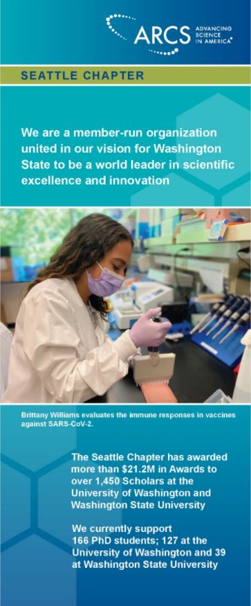 Membership & Programs | Seattle